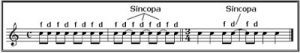 Nivel II – Sincopa regular e irregular | Curso de teoría musical