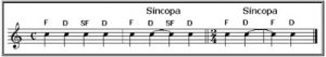 Nivel II – Sincopa regular e irregular | Curso de teoría musical
