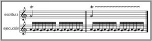 Nivel III – Adornos | Curso de teoría musical